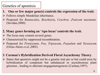 Genetic basis of apomixis | PPTX
