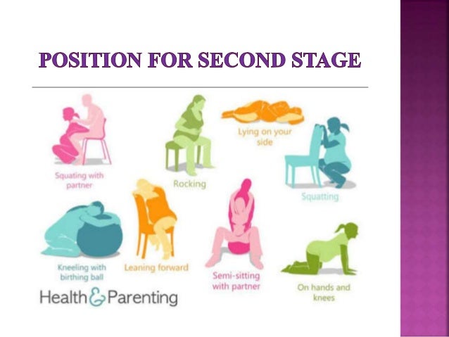 Second stage of labour