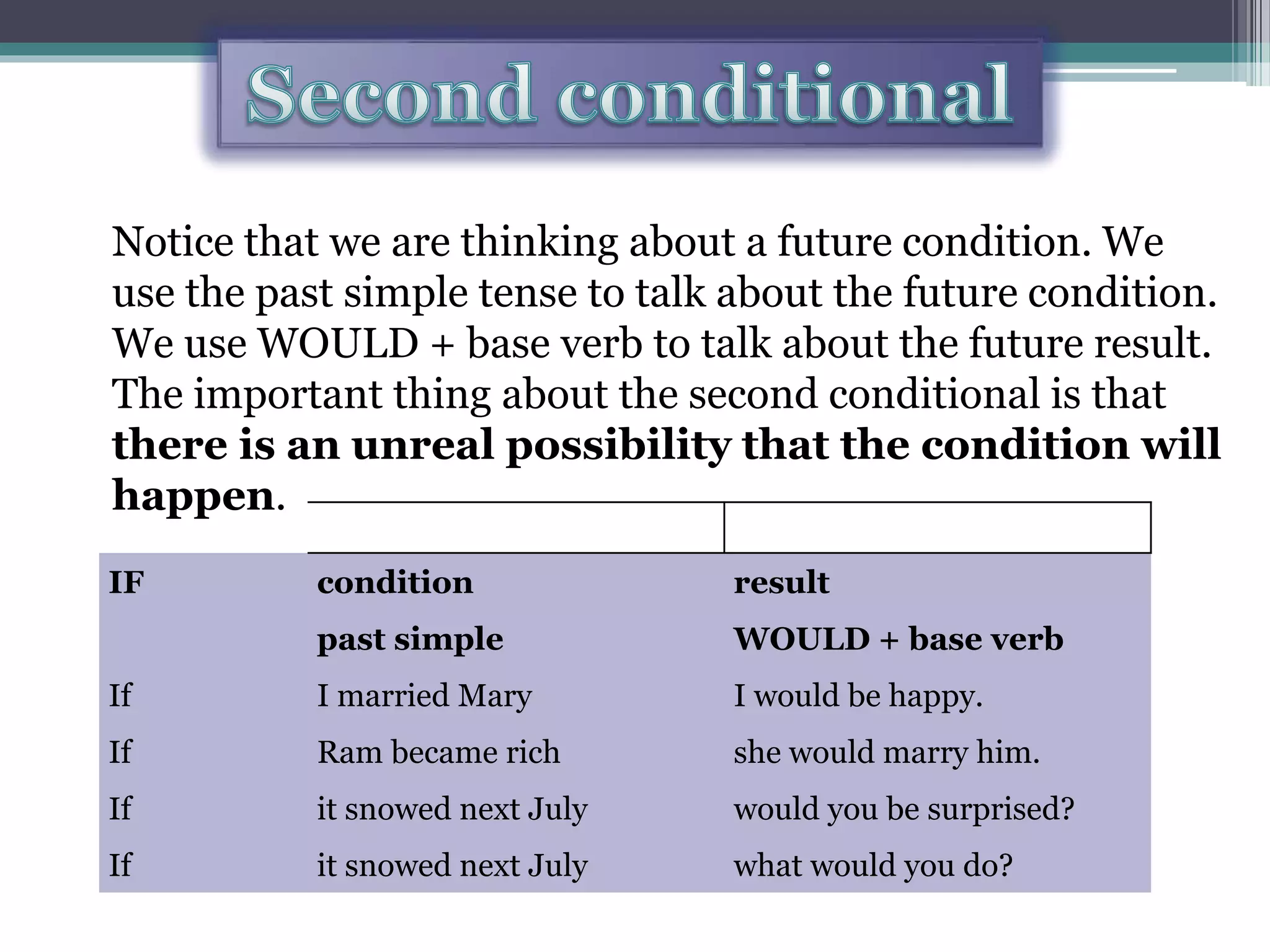 Second third conditional | PPTX