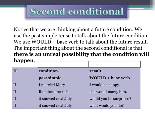 Second third conditional | PPTX