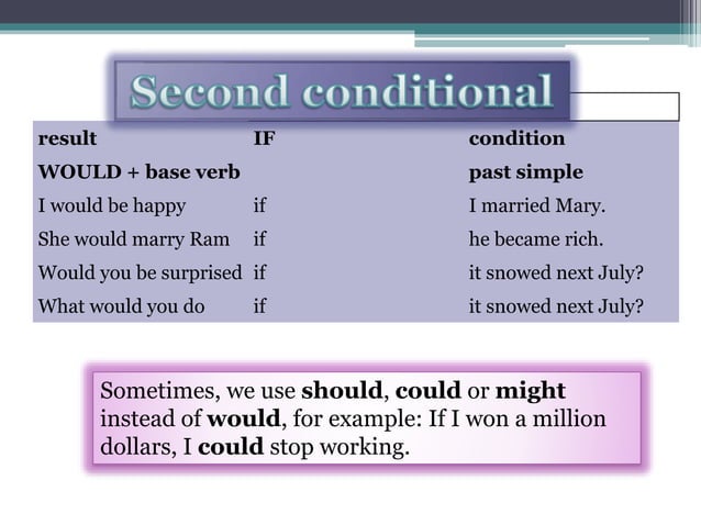 Second third conditional | PPTX