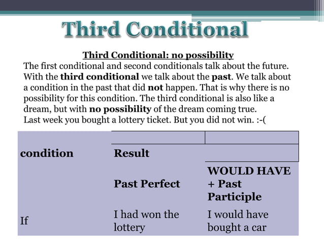 Second third conditional | PPTX