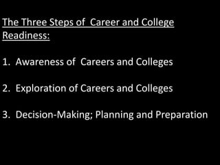 Career and College Readiness | PPTX