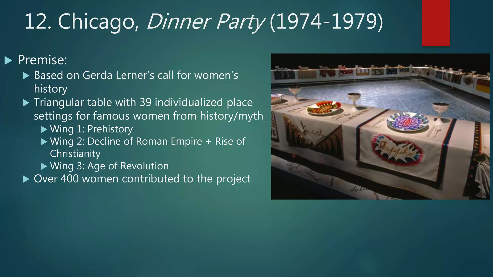 HUM16: Second wave feminism | PPTX