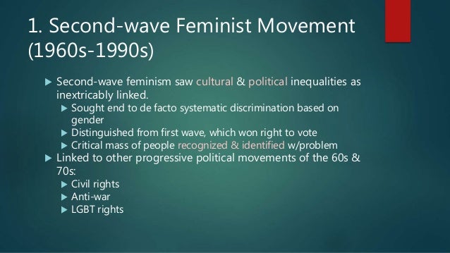 HUM16: Second wave feminism
