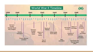 Second World War (PPT para 4º de la ESO) | PPTX