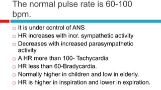 pulses | PPTX