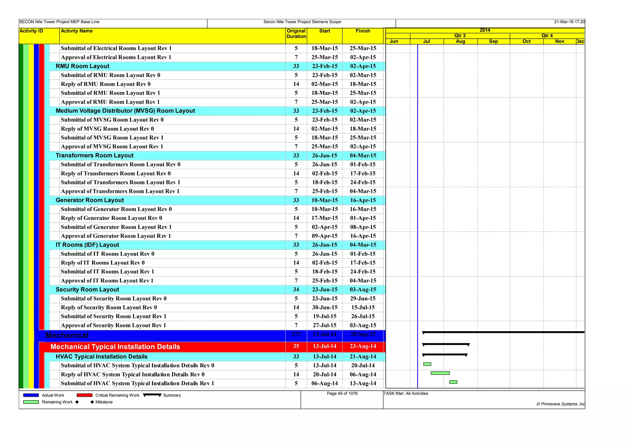 SeconTowers MEP Time Schedule final | PPT