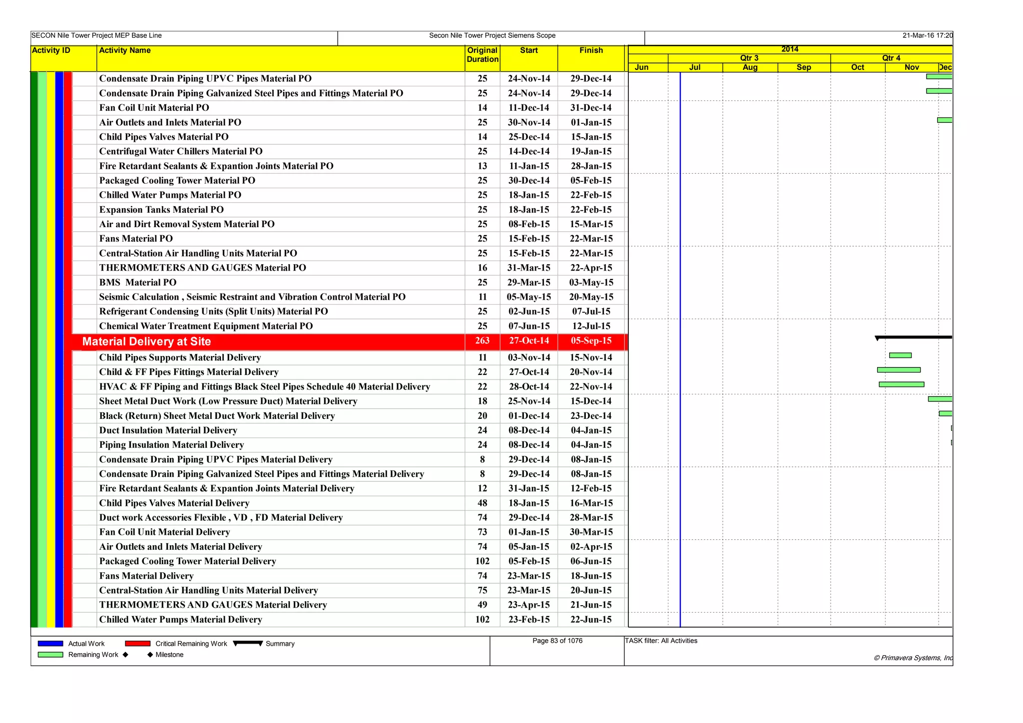 SeconTowers MEP Time Schedule final | PPT