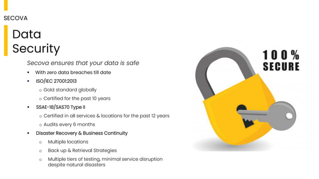 Secova's Benefits Administraion Products | PPT