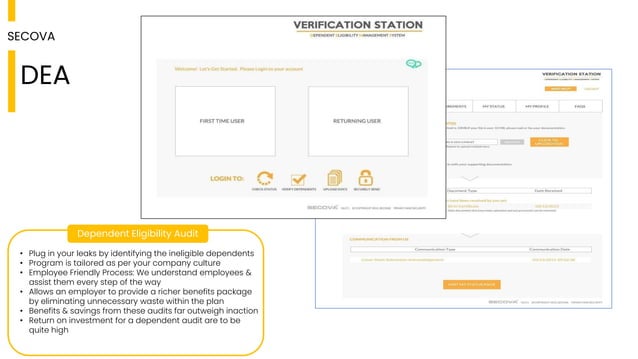 Secova's Benefits Administraion Products | PPT