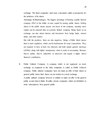 Securities & Exchange Commission of Pakistan (SECP) | DOCX