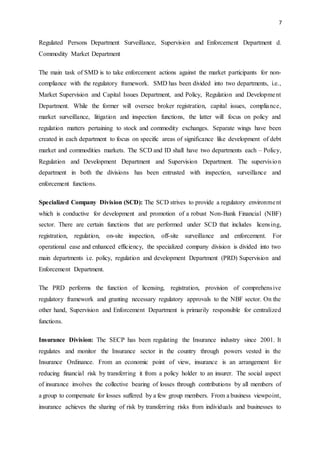 Securities & Exchange Commission of Pakistan (SECP) | DOCX