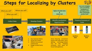 Localization- the revolution in customer market | PPT