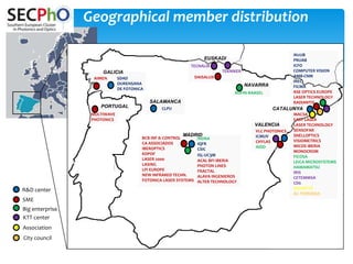 SECPhO presentation | PPTX