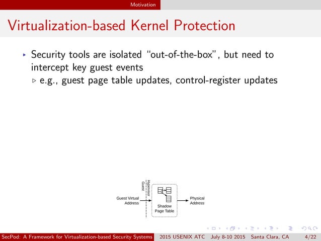 SecPod: A Framework for Virtualization-based Security Systems | PPT