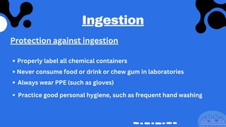 Common Pathways by which Working Chemicals can enter the Body | PDF