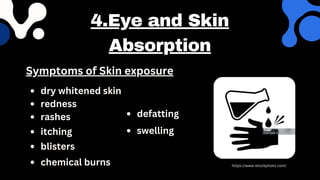 Common Pathways by which Working Chemicals can enter the Body | PDF
