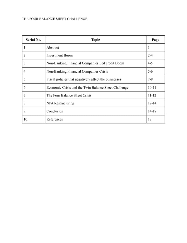 Four Balance Sheet Challenge Project Pdf