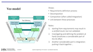 Systems Engineering in 45 minutes | PPT