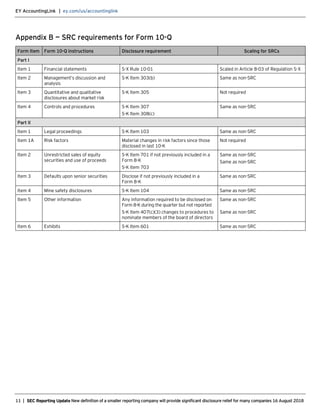 Sec reporting update smaller reporting companies | PDF