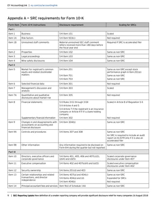 Sec reporting update smaller reporting companies | PDF