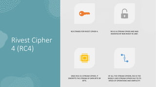 Secret-Key-Cryptography-ppt-by-alljobs.co_.in_.pptx