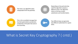 Secret-Key-Cryptography-ppt-by-alljobs.co_.in_.pptx