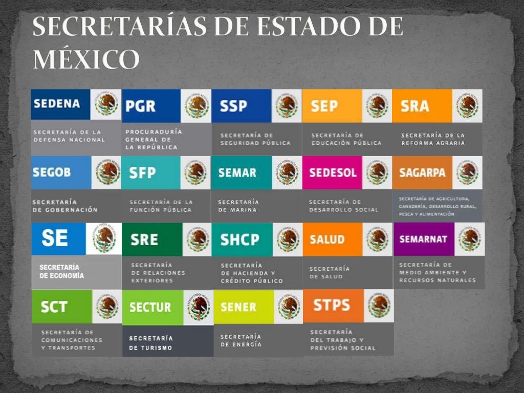 SecretarÃas De Estado De México