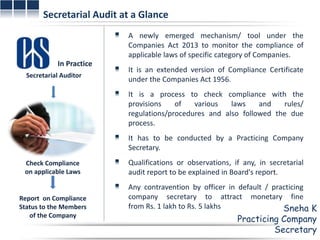 Secretarial audit.. | PPTX