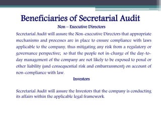 Secretarial Audit | PPT
