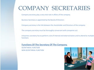 Secretarial Communication | PPT