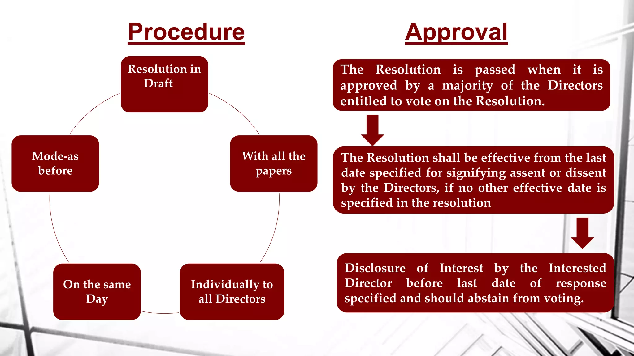 Secretarial standards 1 & 2 | PPTX