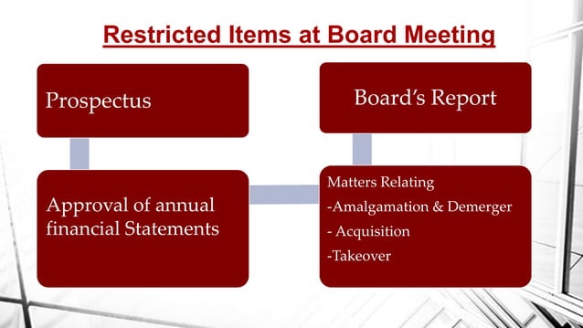 Secretarial standards 1 & 2 | PPTX
