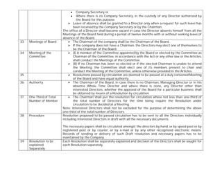 Secretarial standards on directors | PDF | Business | Business and Finance