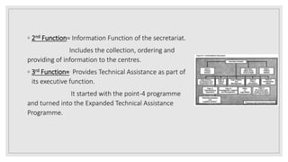 Secretariat and it’s functions.pptx
