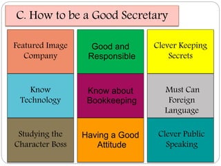 Secretary | PPSX