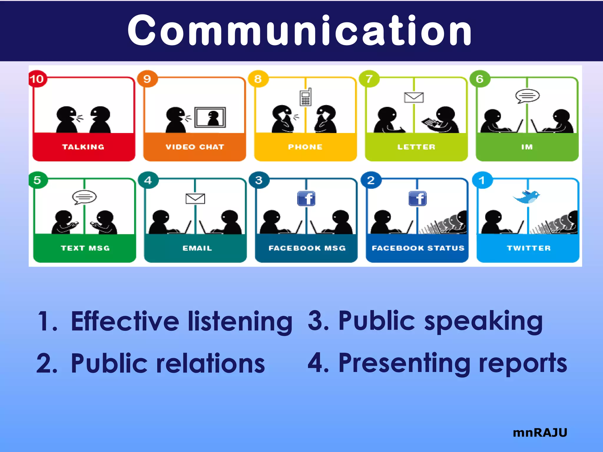 Lions Club Secretary Responsibilites 2013-2014 | PPT