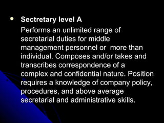 Secretaryship | PPT