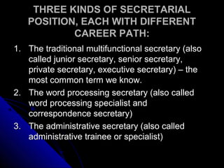 Secretaryship | PPT