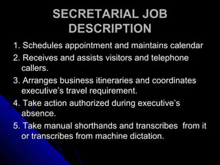 Secretaryship | PPT