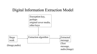 Secret communication through image and audio for defense | PPT