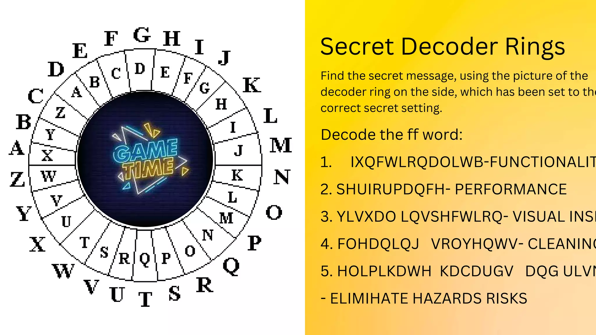 Secret Decoder Rings.pptx