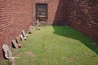 Secret Graveyard | PPT