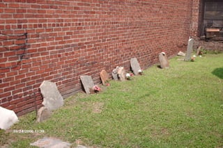 Secret Graveyard | PPT