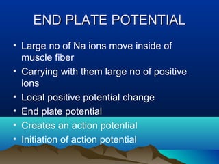 Secretion of ach on nerve terminal | PPT