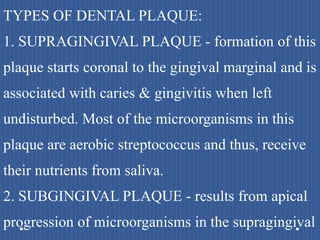 Secretions of the Oral Cavity and their Interactions on Tooth Surfaces ...