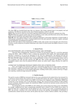 Secret key generation | PDF