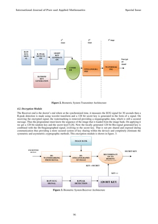 Secret key generation | PDF