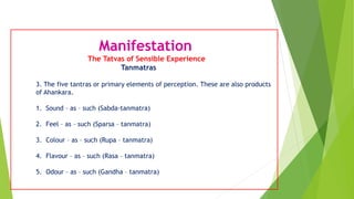 Secret of Self Relialization_Kshemaraja.pptx